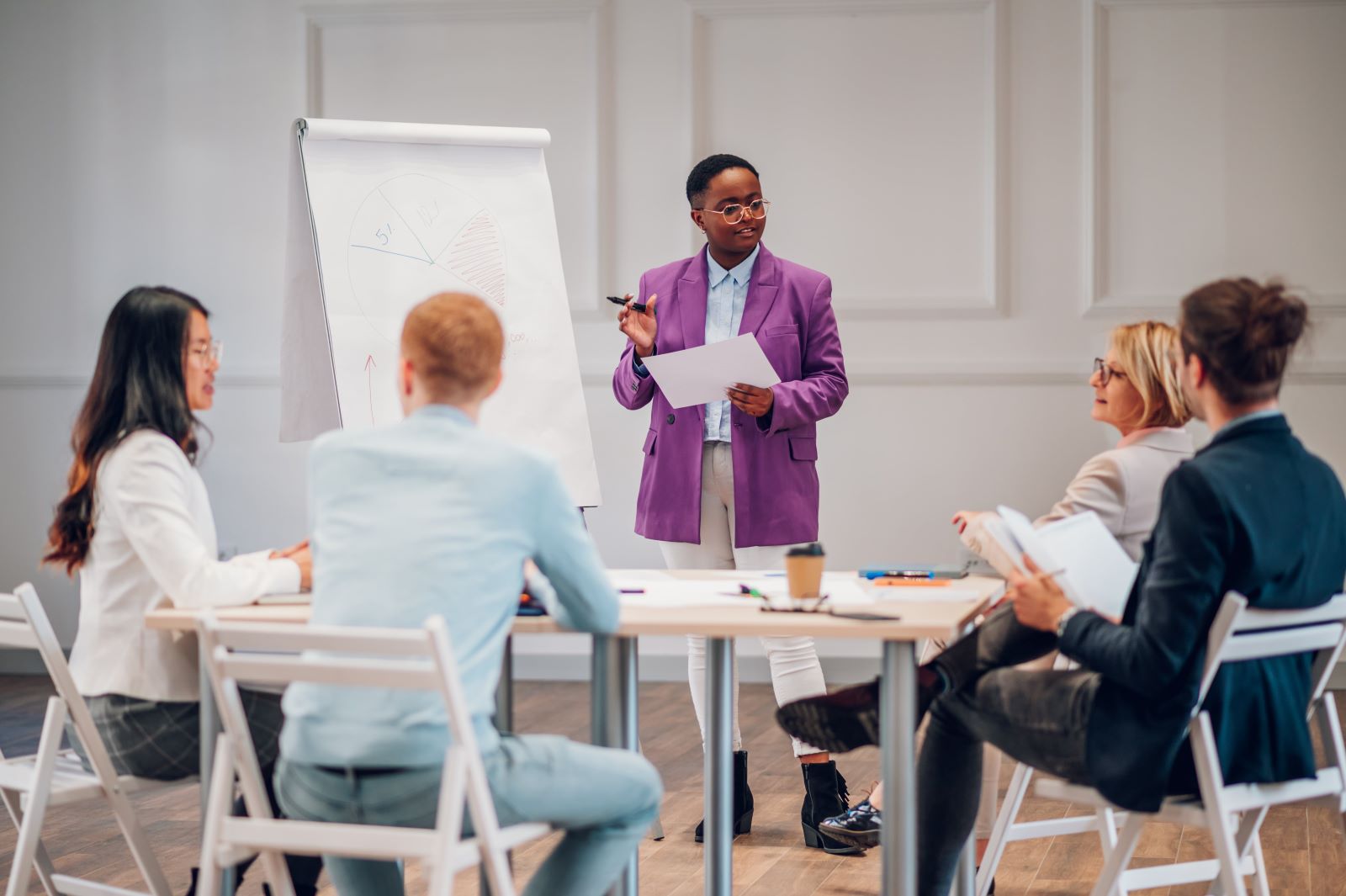 Sales Training: Sales Targets - SalesGuru